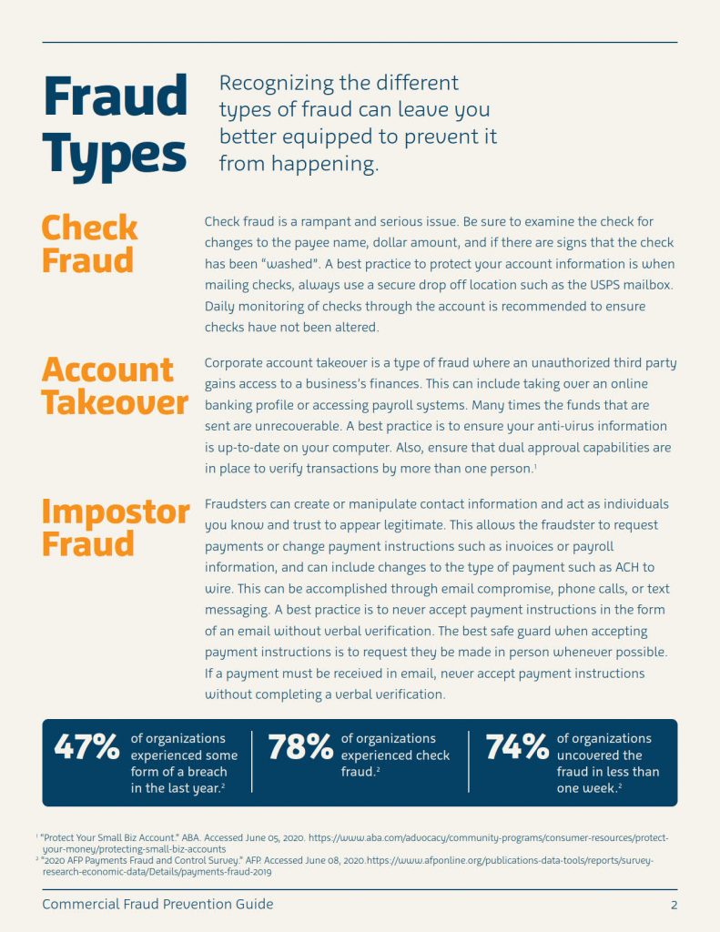 Commercial Fraud Prevention Guide – Smart Cents by FirstBank